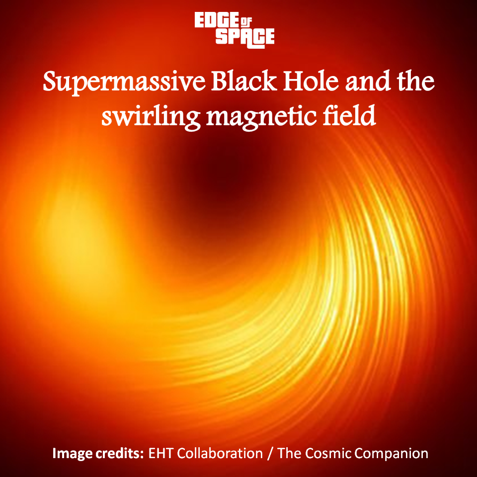 Supermassive Black Hole and the swirling magnetic field - Edge Of Space