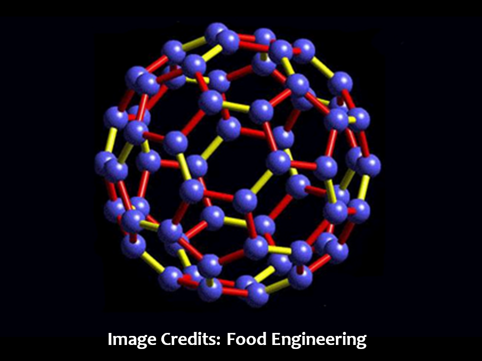 Nanomaterials: Revolutionizing the Aerospace Industry - Edge Of Space